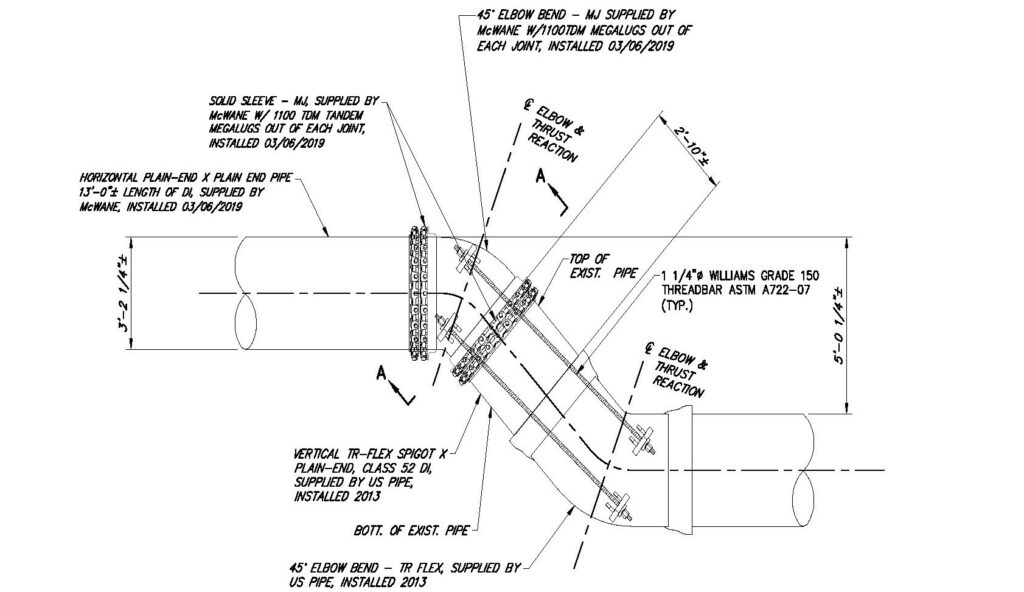 Emergency Water Main Repair – Gilmore & Associates, Inc.